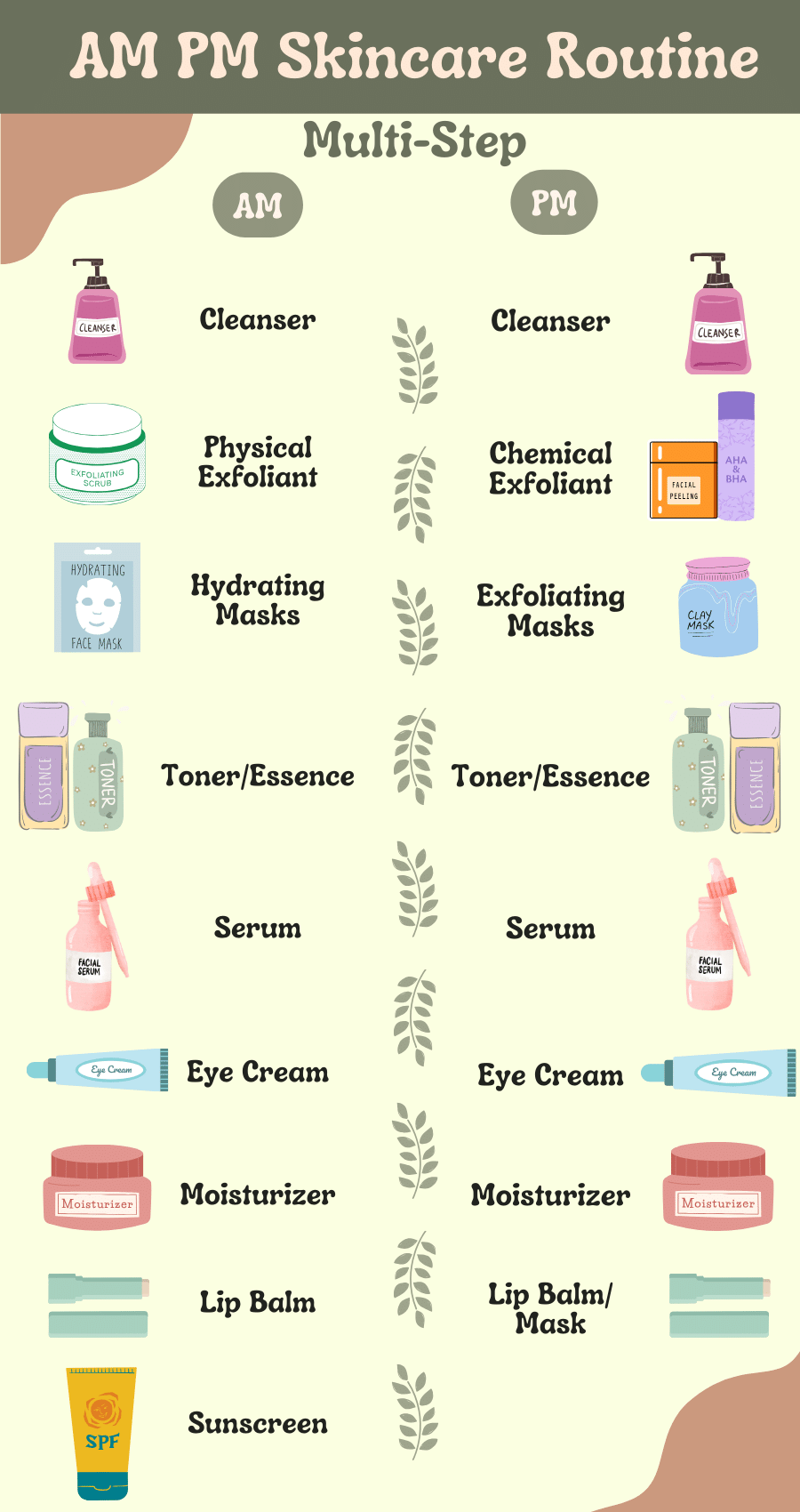 AM PM Skincare Routine 101 | Elite Selects